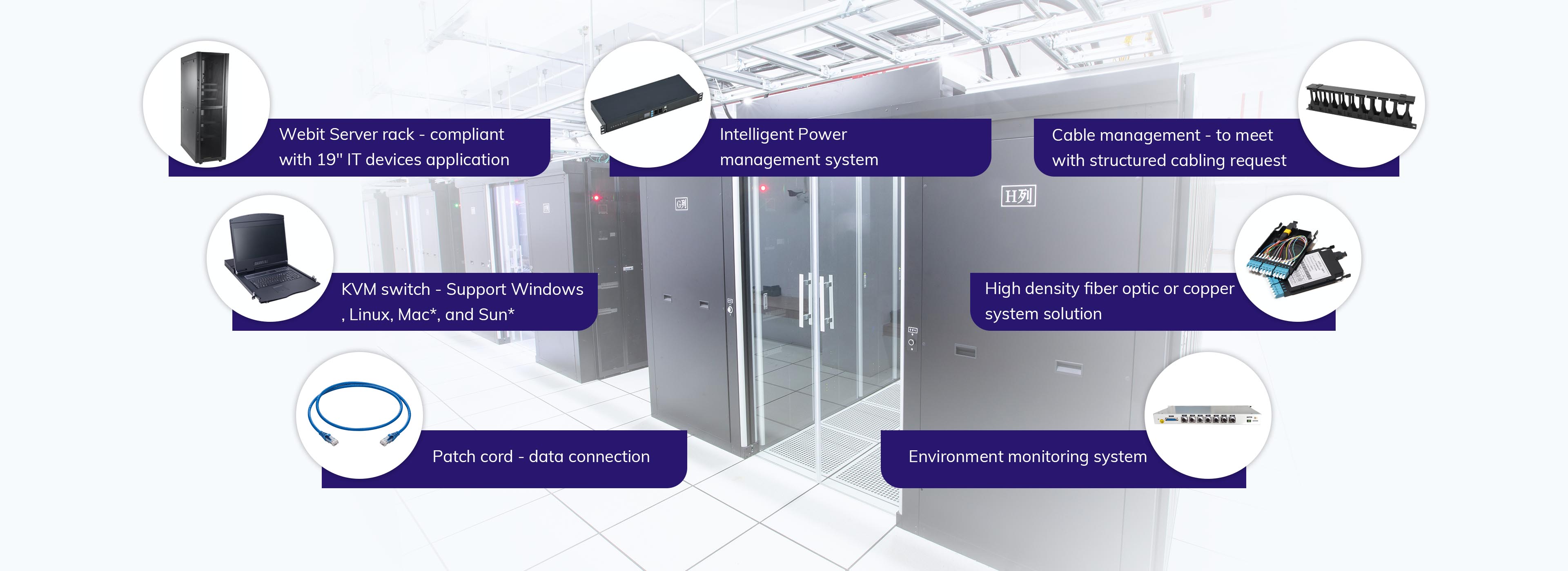 Server Rack, PDU, Patch Panel Supplier– WebiT